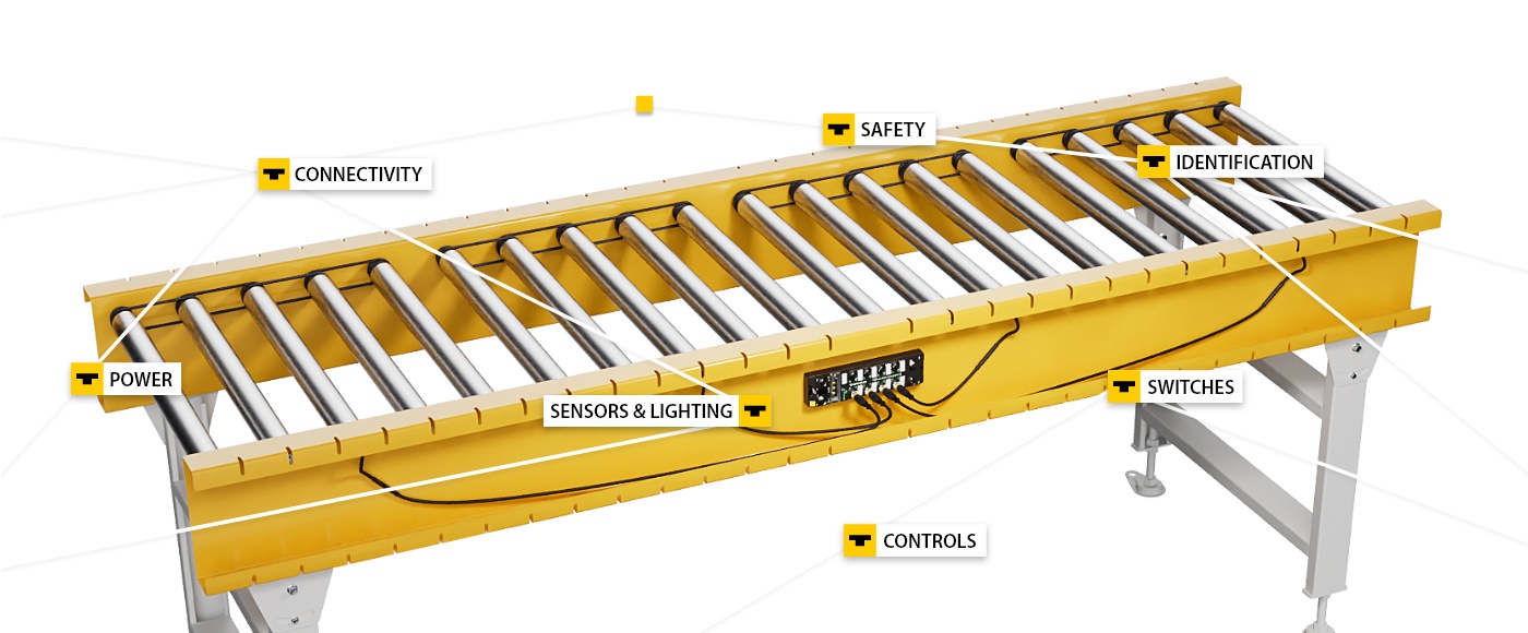 Conveyor Control